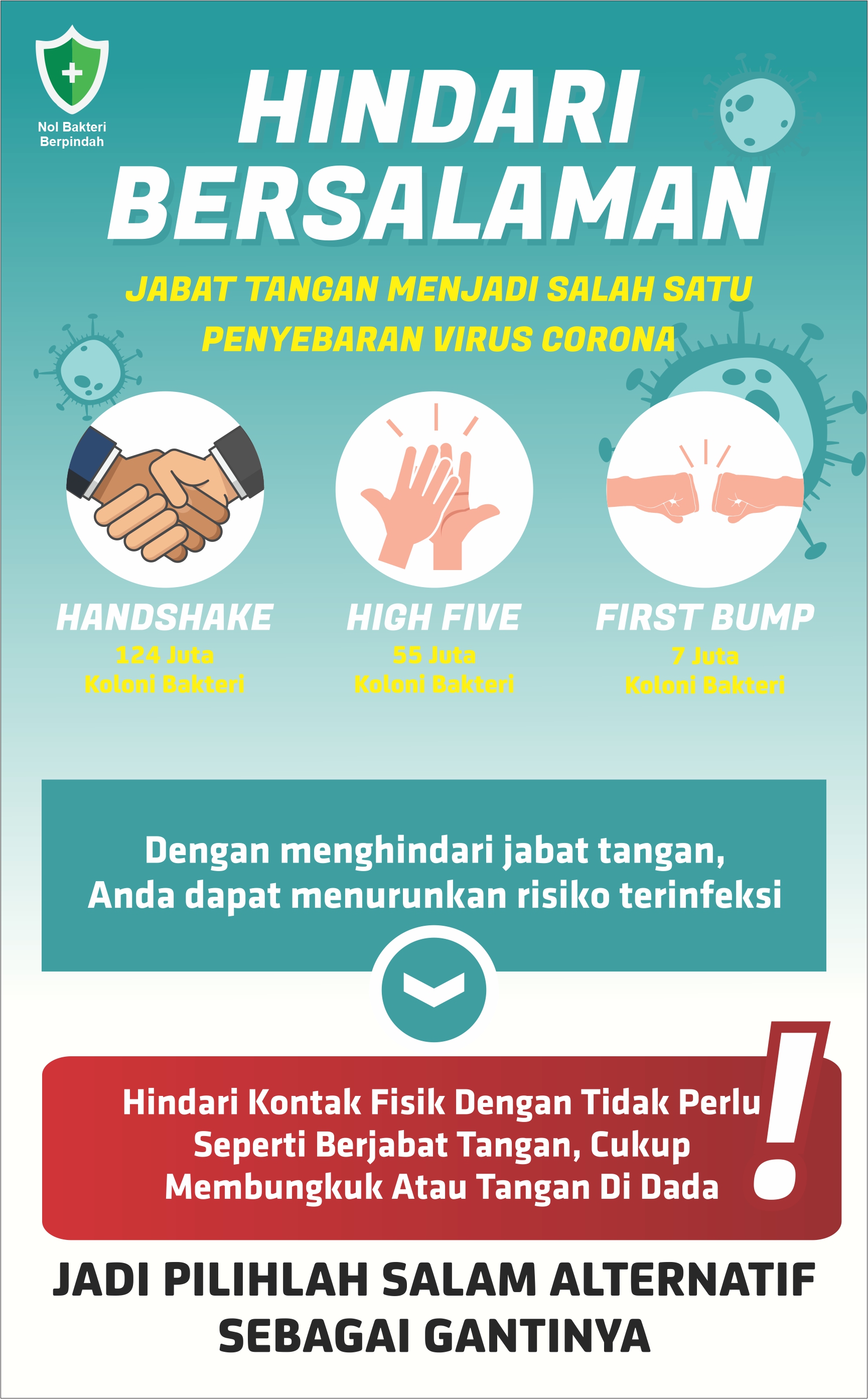 Promo Padang Toyota 2021, Test Drive, Showroom, Service | Dealer Toyota ...